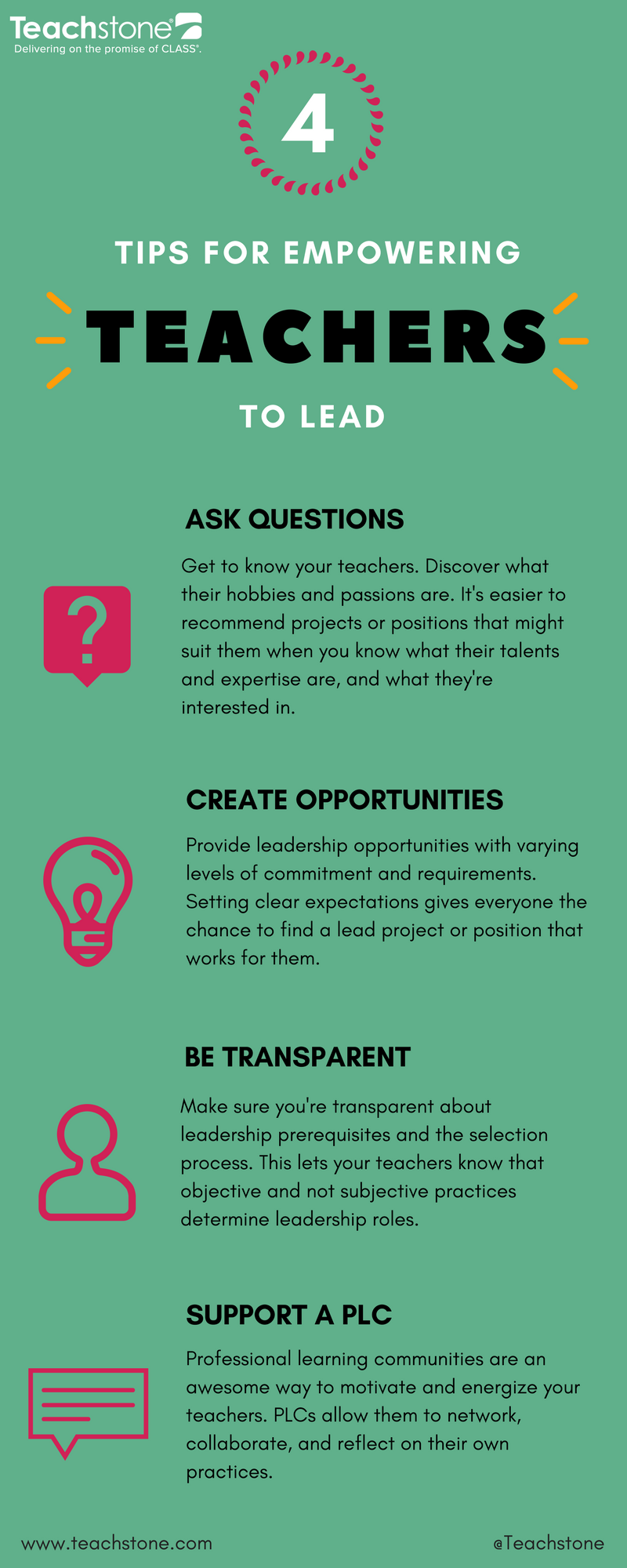 Empowering Coaches and the Teachers They Work With