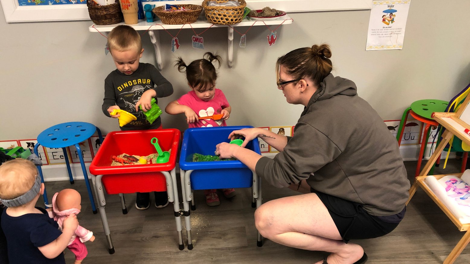 3 Overlooked Opportunities for Facilitation of Learning and Development