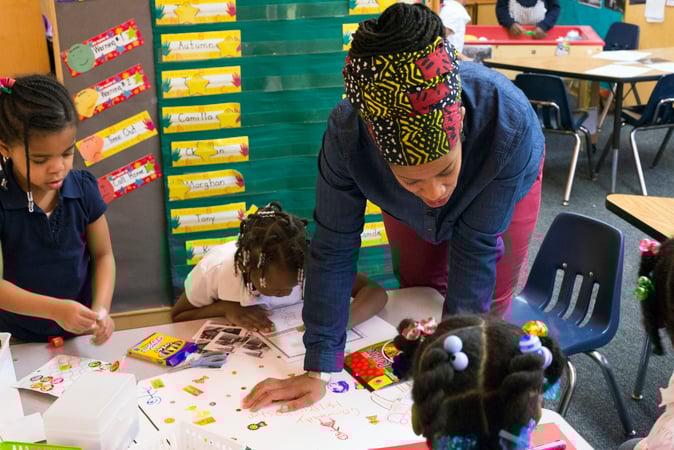 7 Elements of Effective PD Implementation