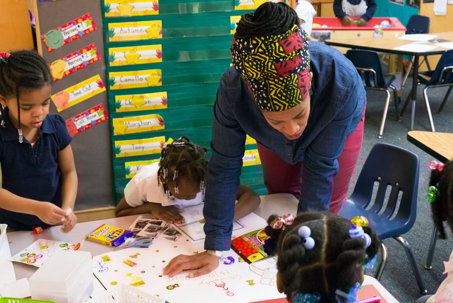 7 Elements of Effective PD Implementation