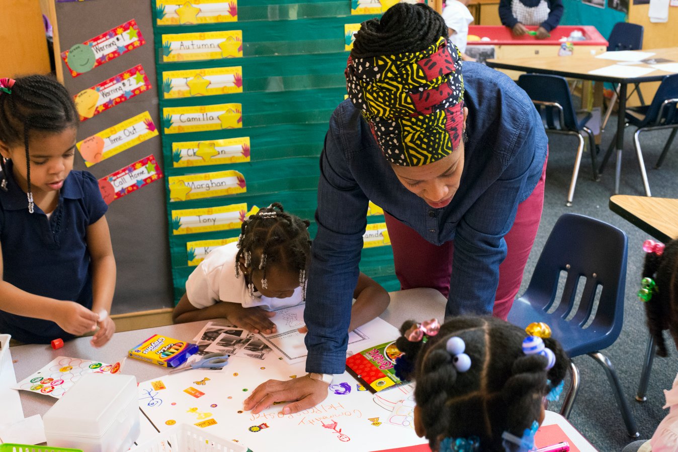 7 Elements of Effective PD Implementation