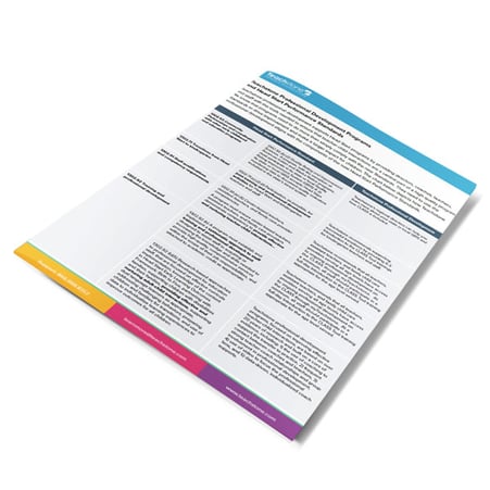 Head Start Program Performance Standards | Teachstone Alignment Document