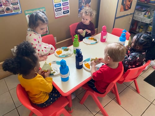 Teachstone Celebrates 2022 Week of the Young Child