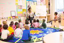 Everything You Wanted to Know about Teachstone's Classroom Videos