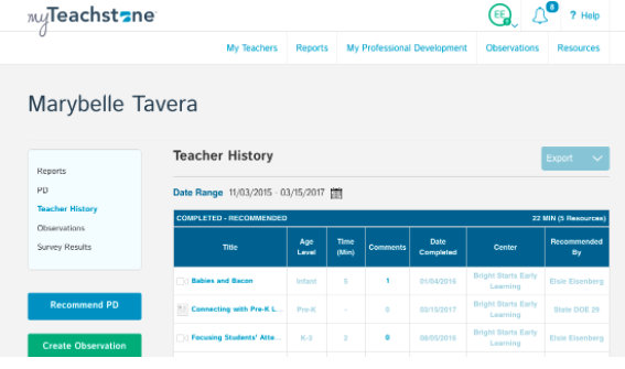 myTeachstone Updates: Winter 2017
