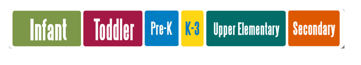 The CLASS Tool across Age Levels