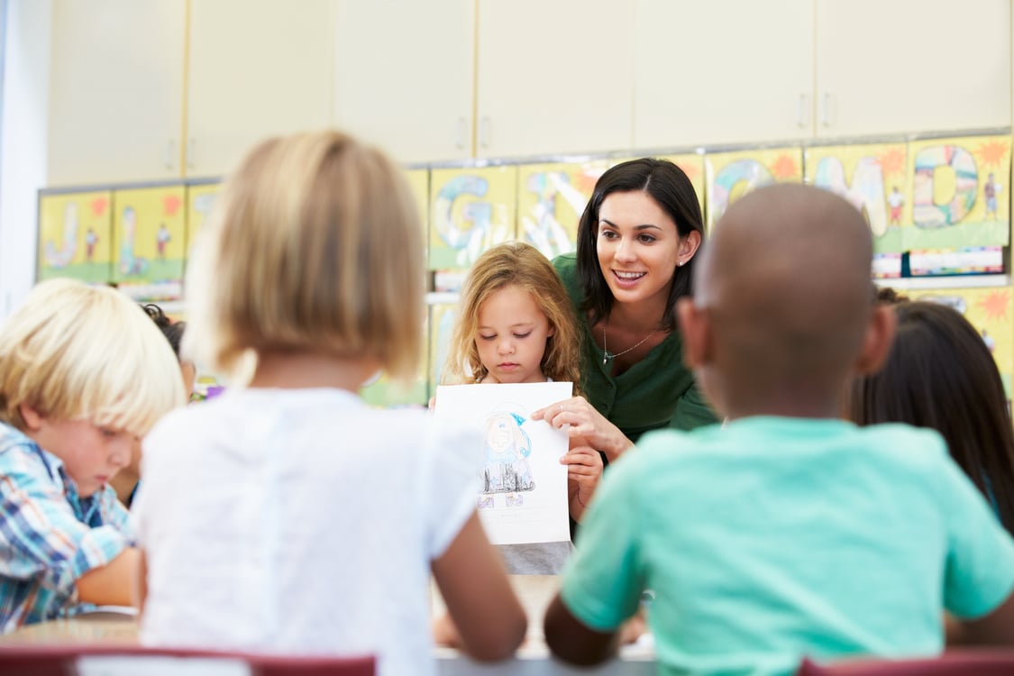 The Best Way to Incorporate More Concept Development in Your Lessons