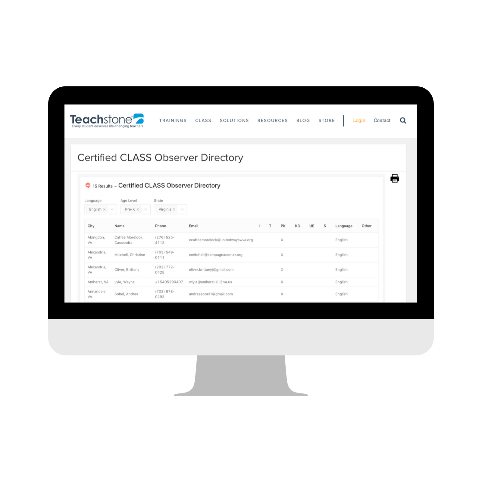 CLASS Observer Directory for Observers | Services | Teachstone