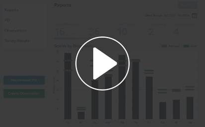 myTeachstone Virtual Tours