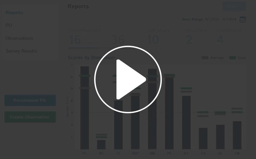 myTeachstone Virtual Tours